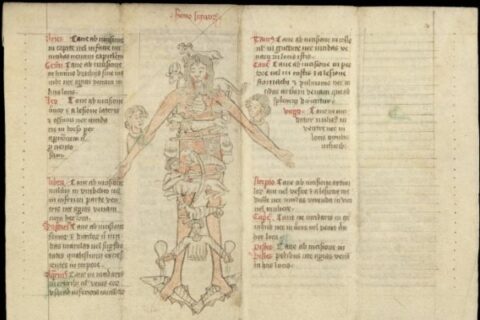 The Medievel Astrologer’s Traveling Tables – Kepler College Research ...